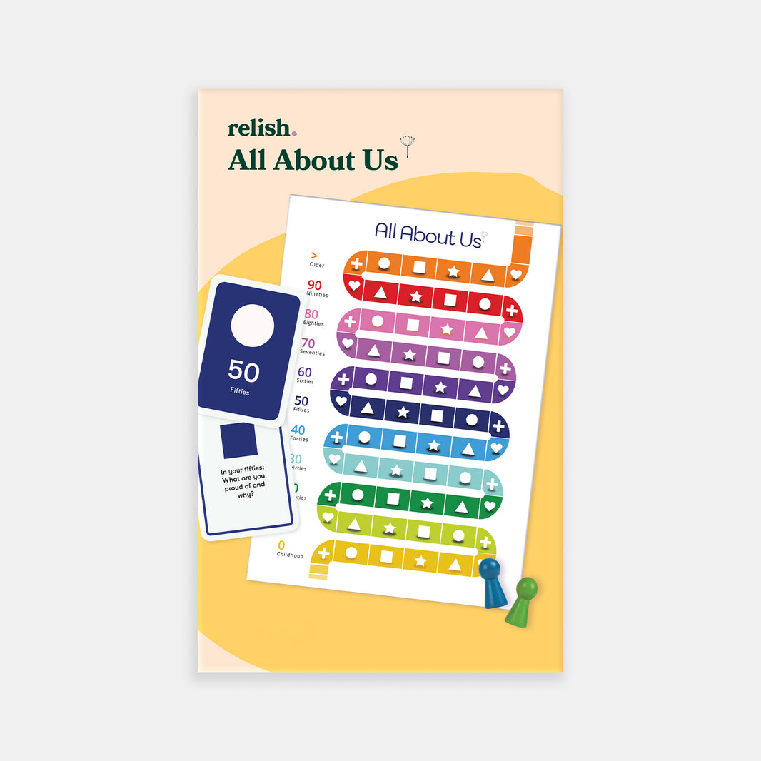 Relish App Assesses Wellbeing in People with Dementia